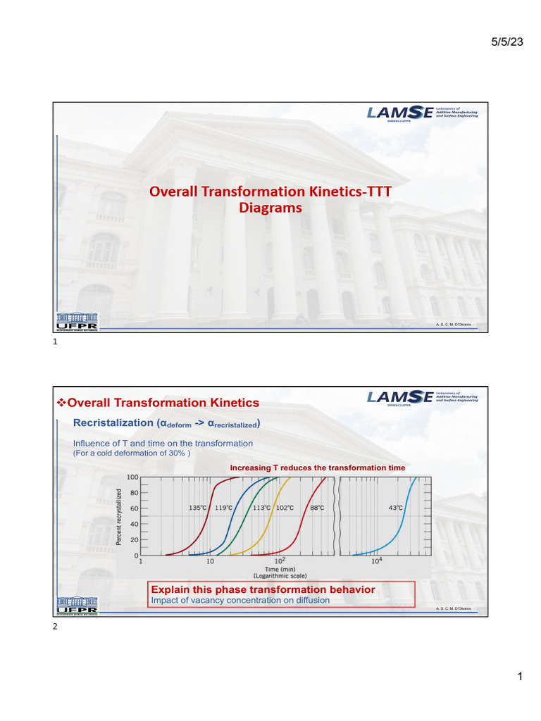 Precipitation | PDF | Materials Science | Physical Sciences