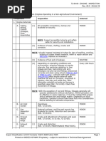 PT6A Series Engine Data Sheet | PDF | Horsepower | Jet Engine