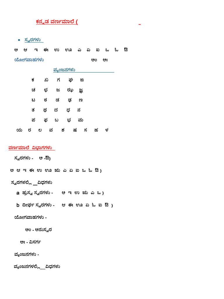 Grade 6 - 3L Kannada Notes. | PDF