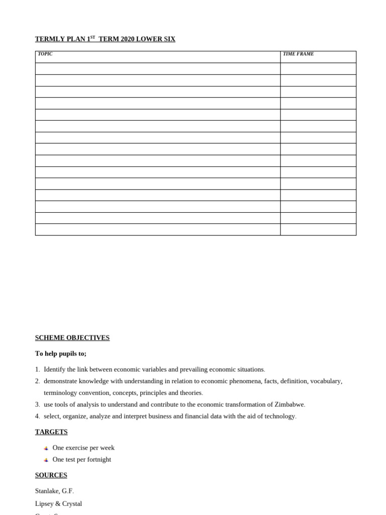 Termly Plan 2021 Econs Lower Sixth Commercials | PDF