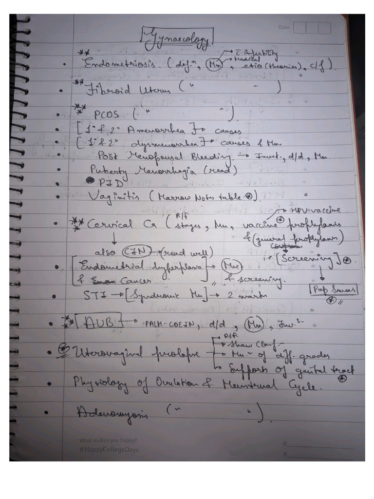 Gynaecology Imps | PDF