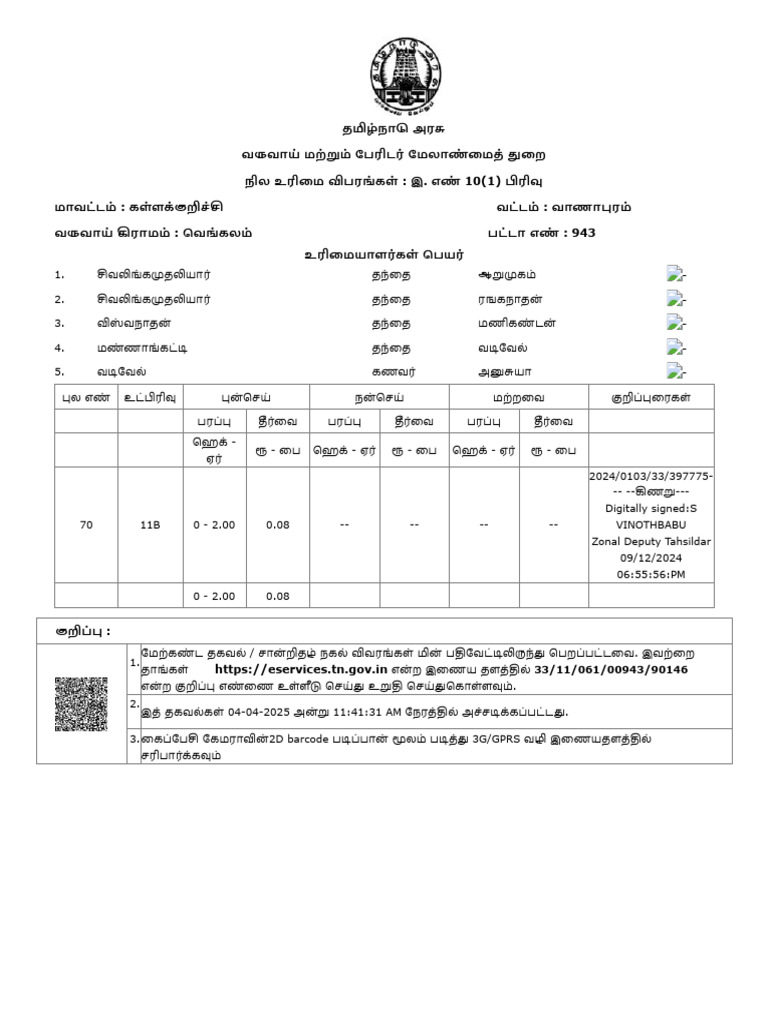943 Kinaru Chitta | PDF