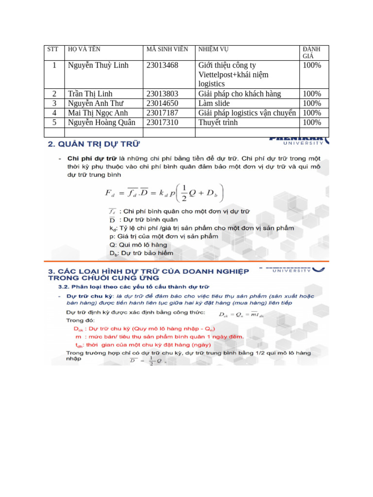 NLCB | PDF