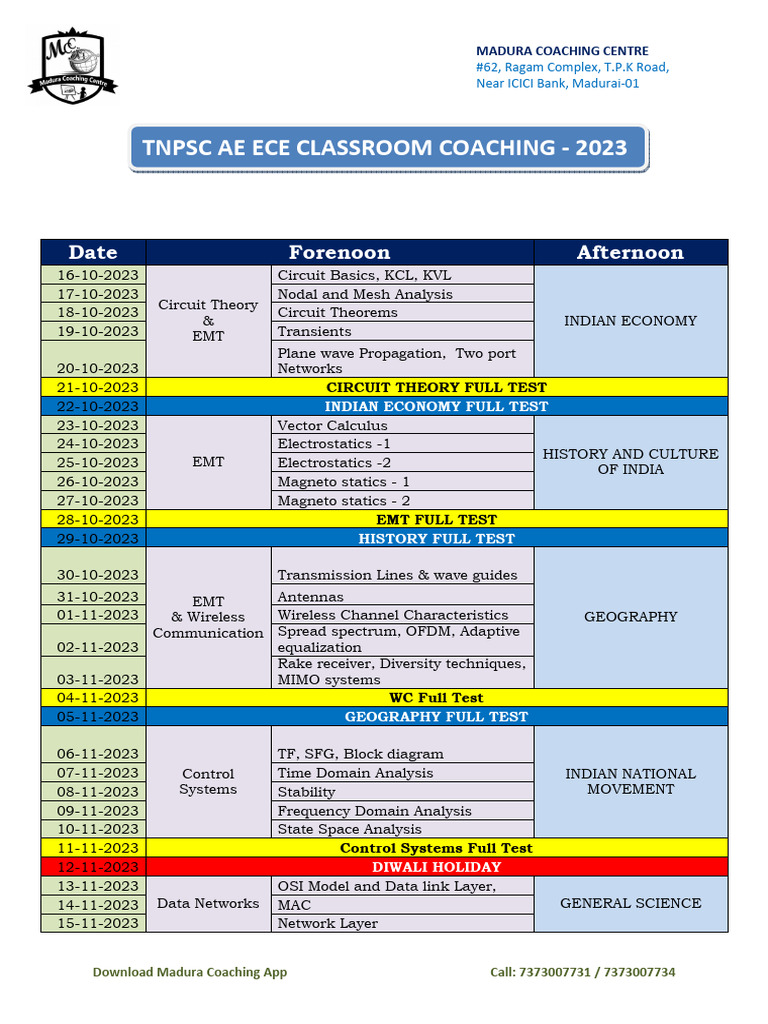 TNPSC Ae Ece Classroom Coaching - 2023 | PDF | Digital Signal Processing | Electronic Engineering