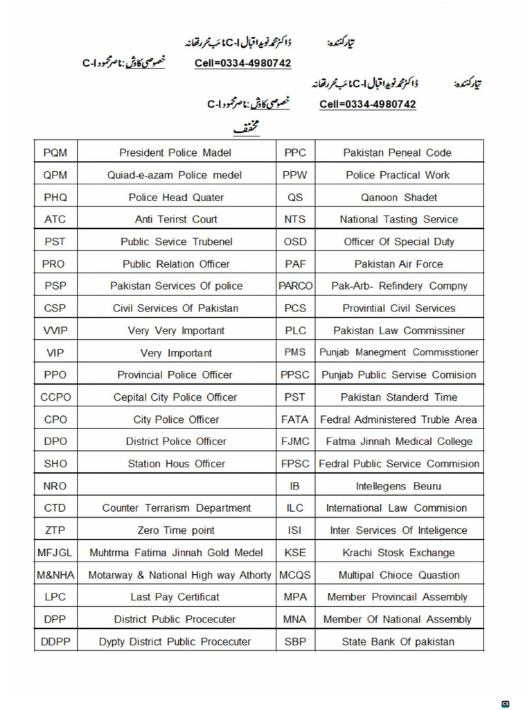 B1 by Naveed Iqbal | PDF