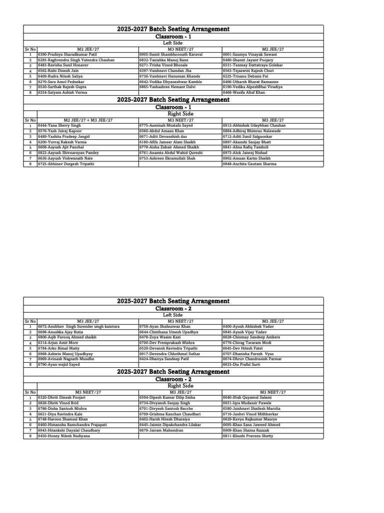 2025-2027 Batch Seating Plan | PDF