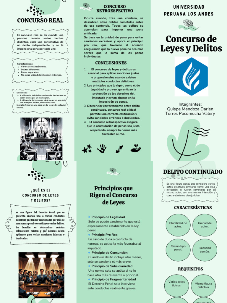 Tríptico - Derecho Penal | PDF | Castigos | Derecho penal