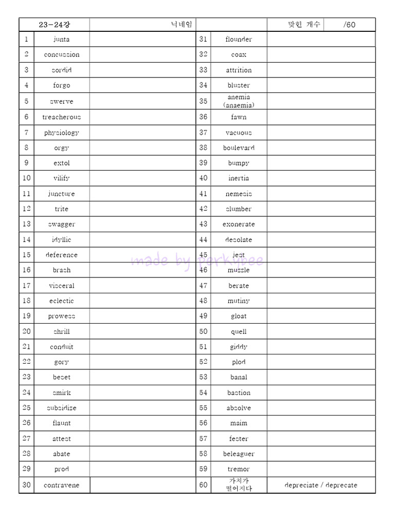 Words Test For Memorizing | PDF