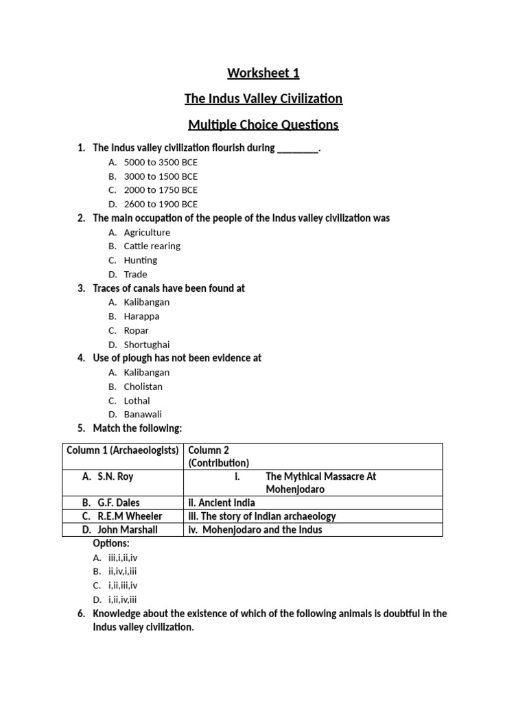 The Indus Valley Civilization Worksheet 1 | PDF