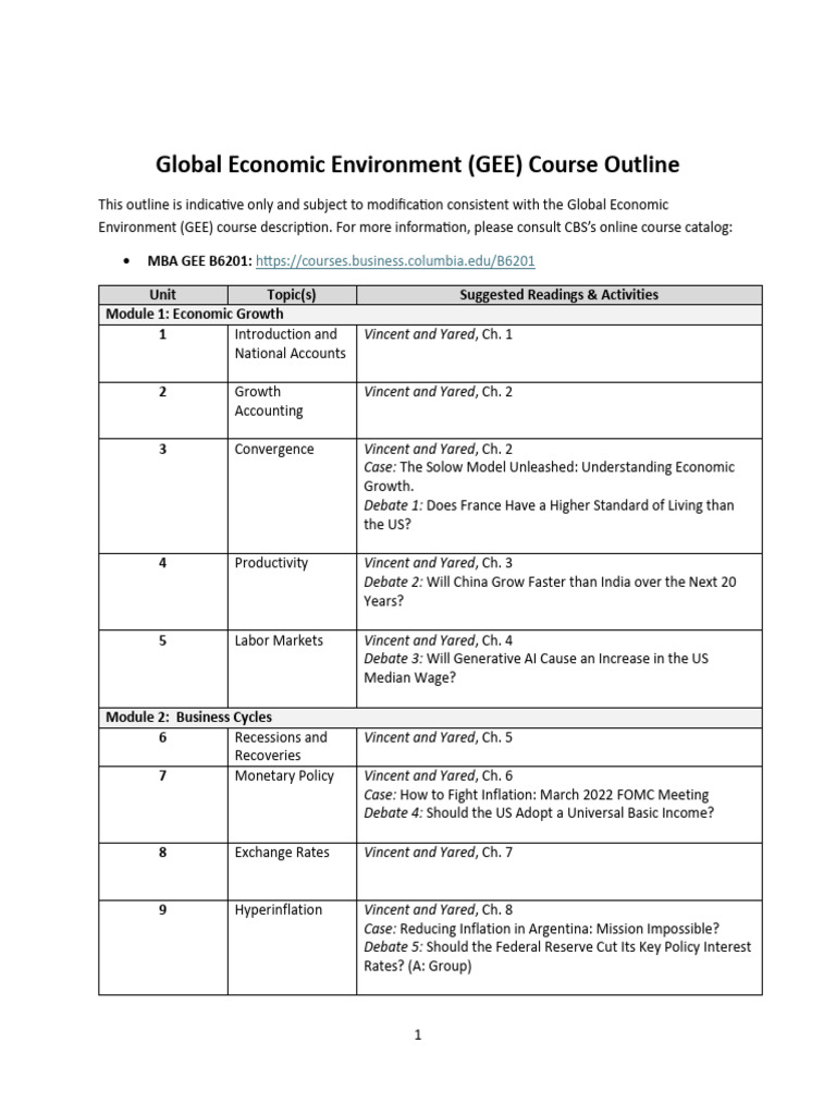 Global Economic Environment Course Outline | PDF | Inflation | Federal ...