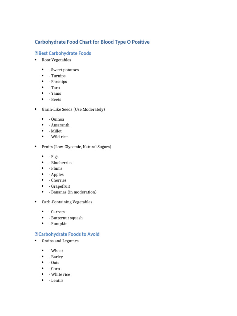 Carbohydrate Guide for O Positive Blood | PDF