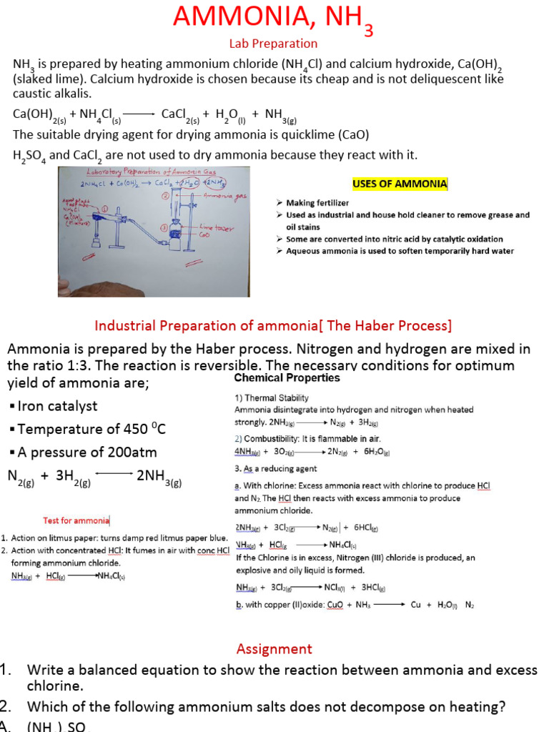 Ammonia: Preparation and Reactions | PDF