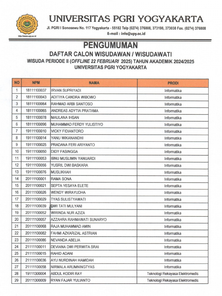Daftar Calon Wisudawan Wisudawati Wisuda 22 Feb 2025 | PDF