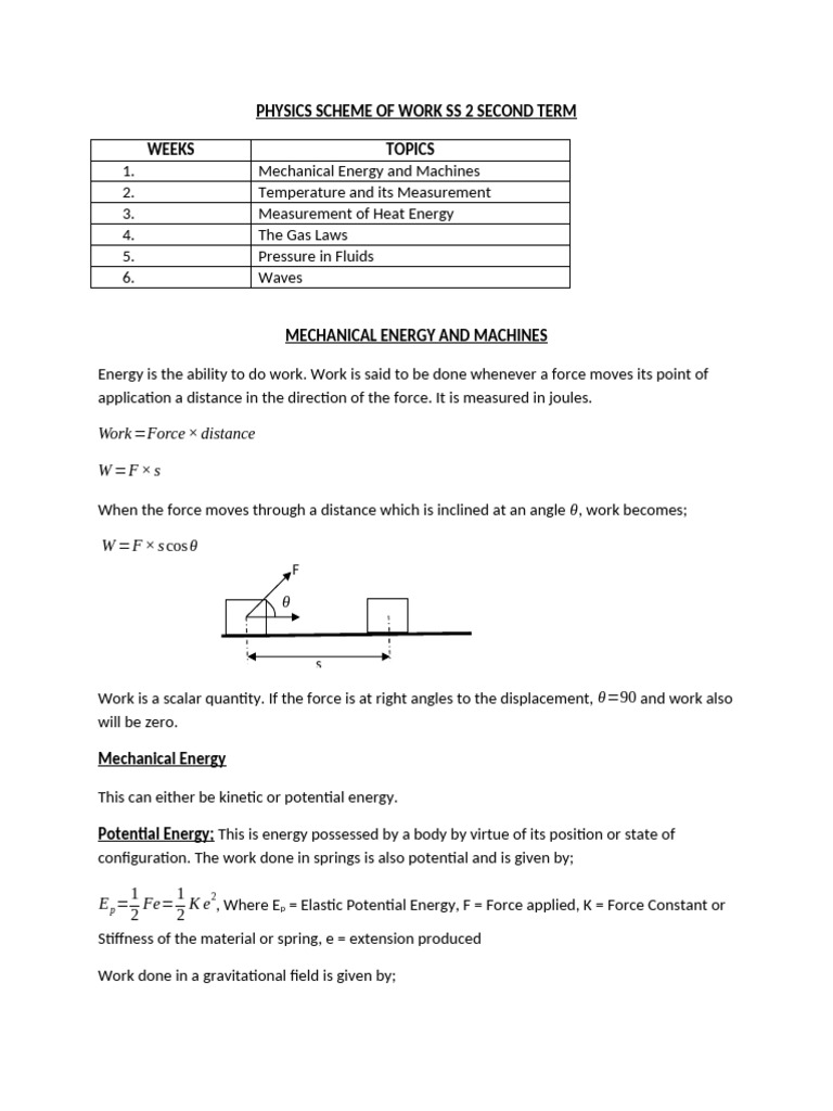 SS2 Physics Scheme of Work - Term 2 | PDF | Lever | Machines