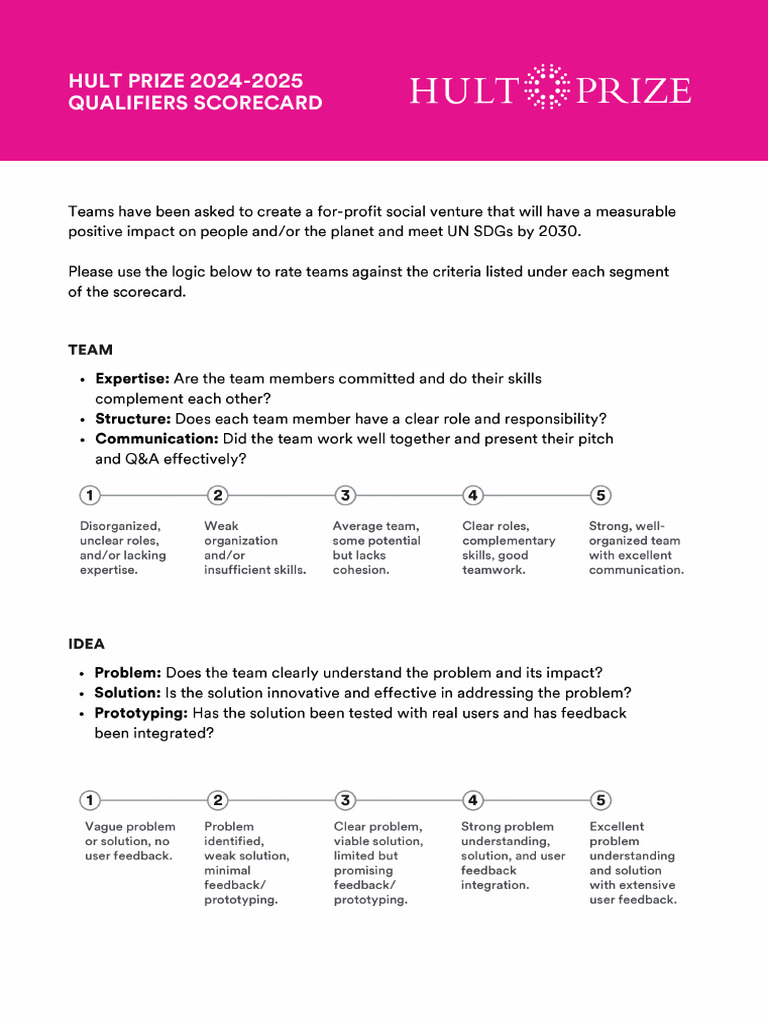Hult Prize Scorecard | PDF