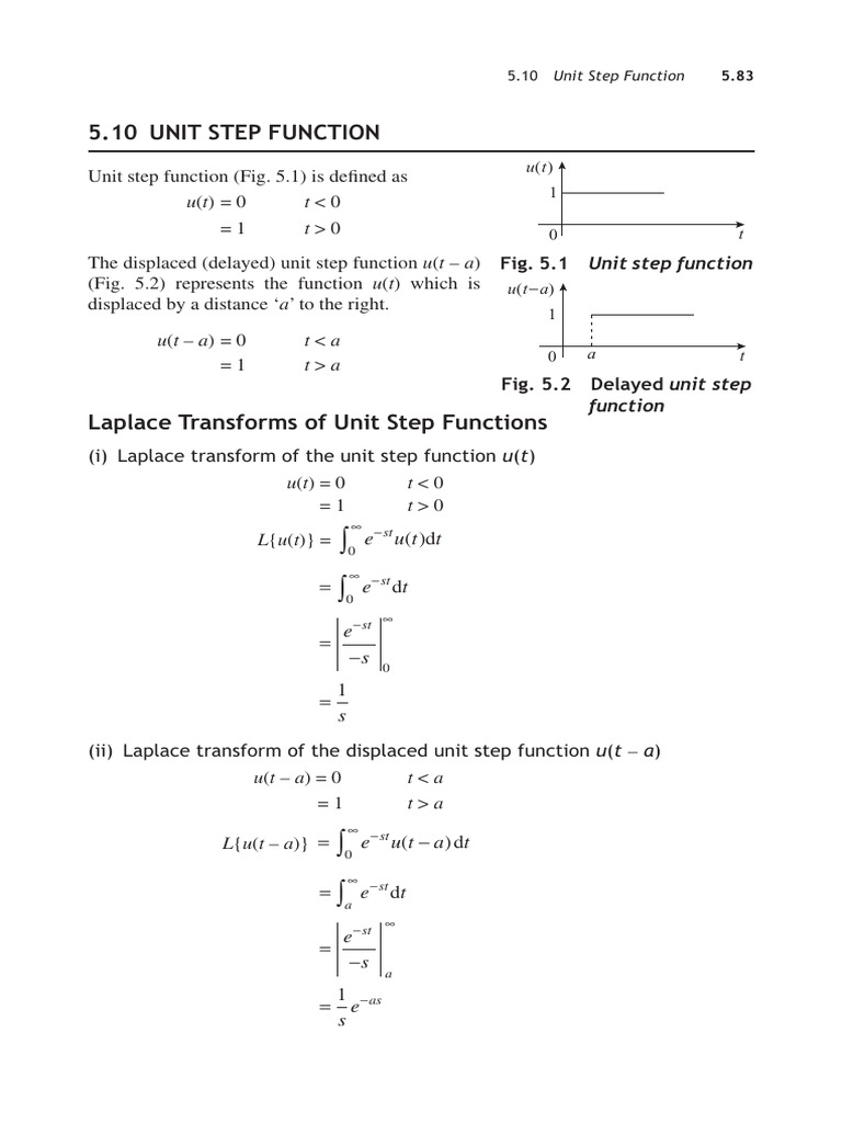 3-L-T of Unit Step and Dirac Delta Function | PDF | Differential Equations | Fourier Analysis