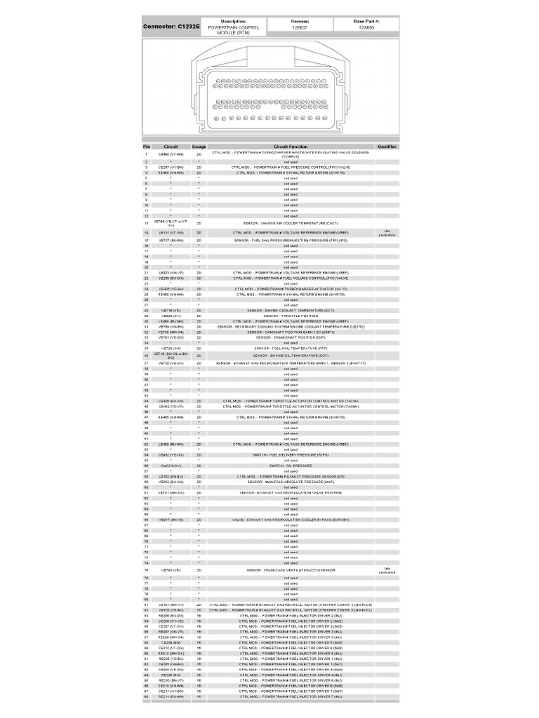 Conector PCM f350 Conector E | PDF
