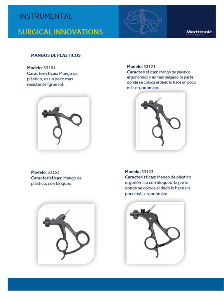 Mangos Laparos | PDF