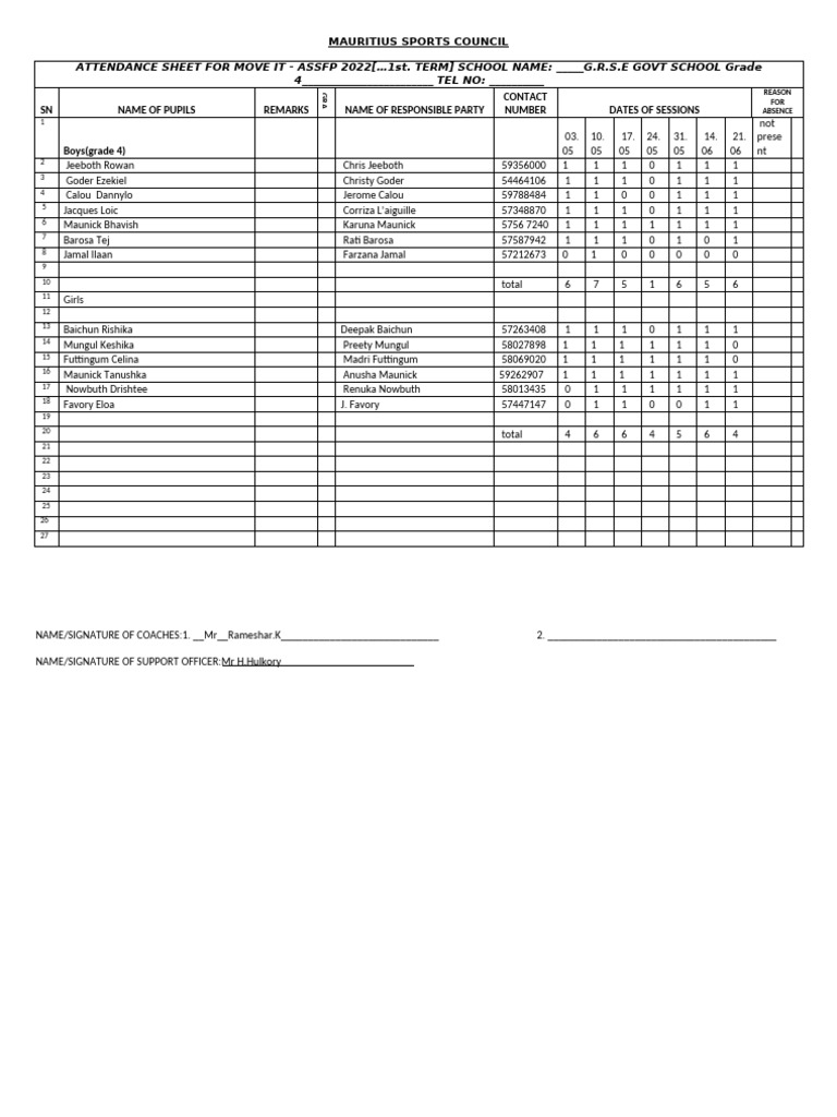 ASSFP Attendance Pup Grade 4 For 2nd Term 2023.att Sheet | PDF