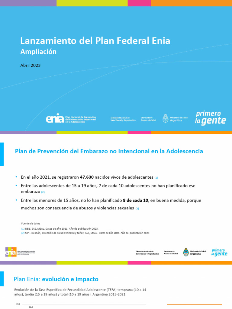 Anexo 3 Lanzamiento Plan ENIA Ampliado | PDF | La sexualidad humana ...
