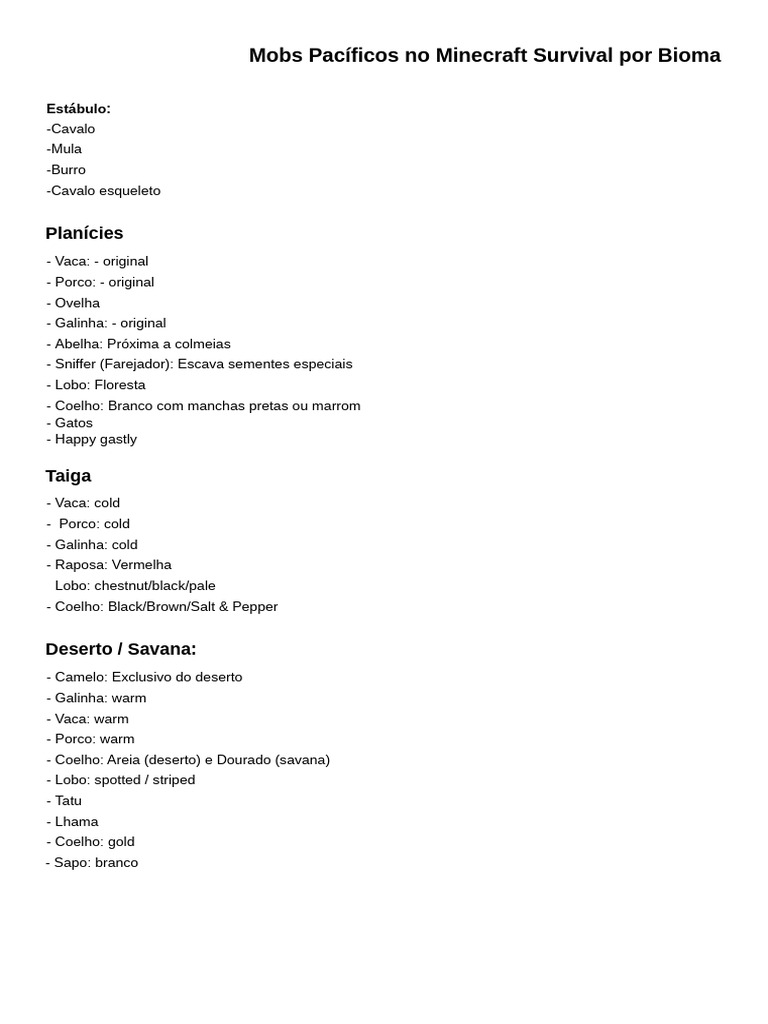 Mobs Pacificos Minecraft | PDF