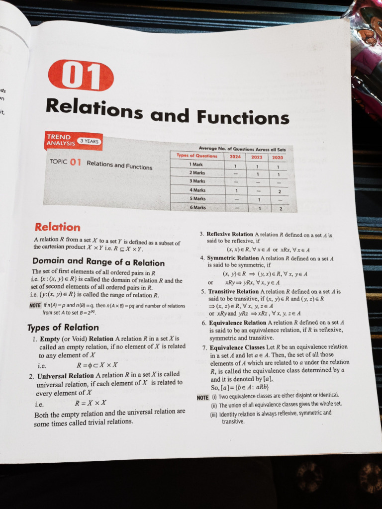 Relation and Functions | PDF