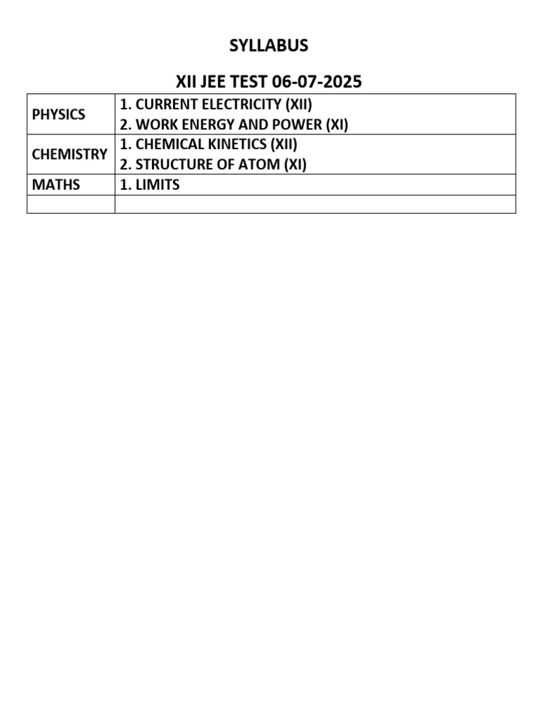 Xii Jee Syllabus 06-07-2025 | PDF