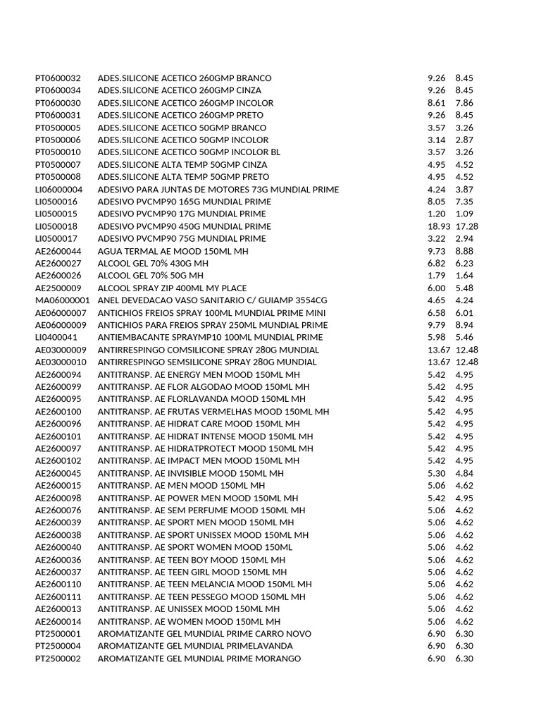 Aeroflex Tabela Feveriro 2025 CONVERTIDA1 | PDF
