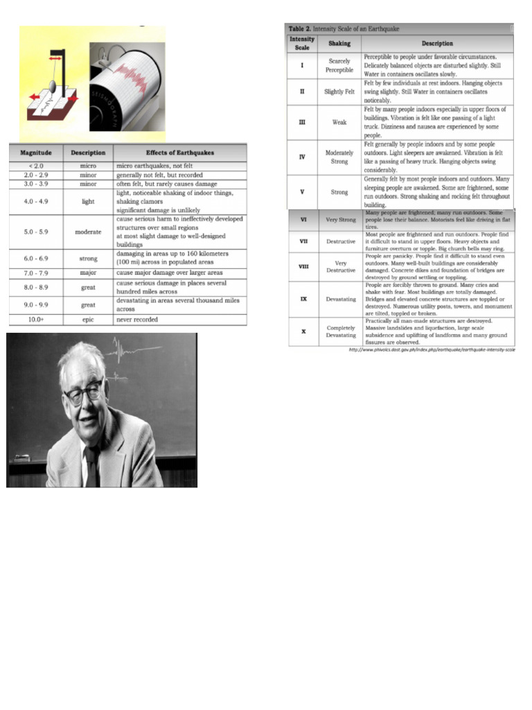 Reviewer For Science 8 | PDF