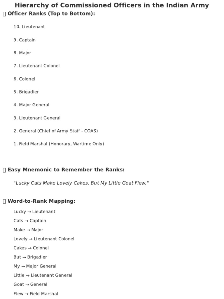 Indian Army Officer Ranks Hierarchy | PDF