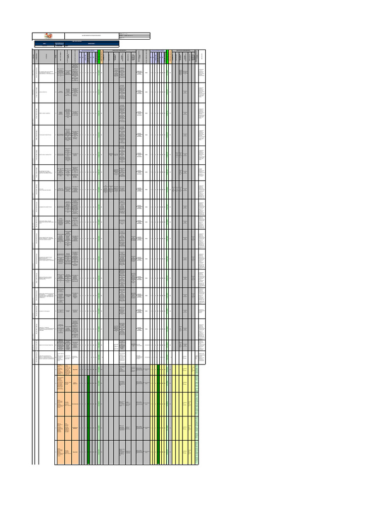 Sst-f-006 Matriz Identificación de Peligros | PDF