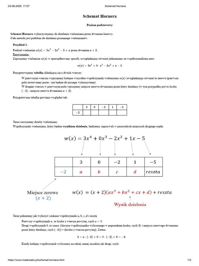 Schemat Hornera | PDF