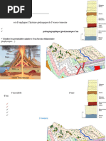 Cours de Stratigraphie et Sédimentologie | PDF | Stratigraphie ...