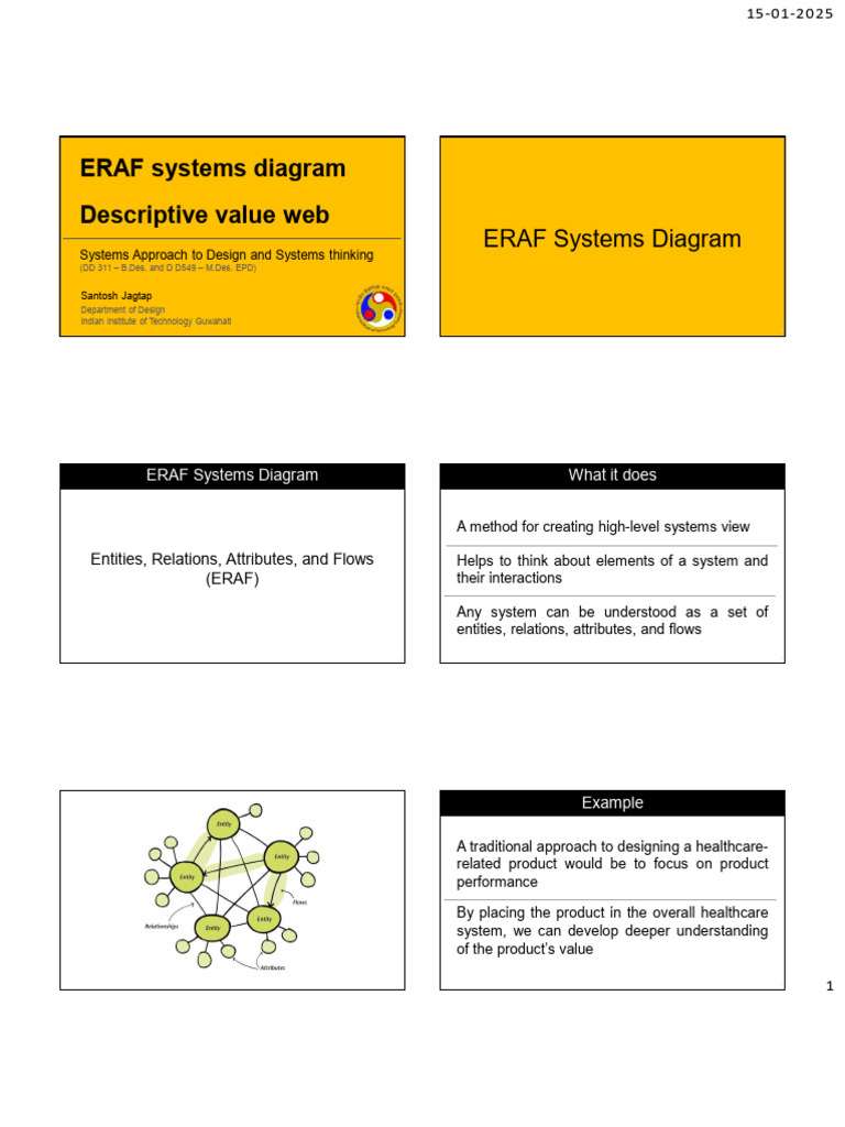 Understanding ERAF Systems and Value Webs | PDF | Cognitive Science ...