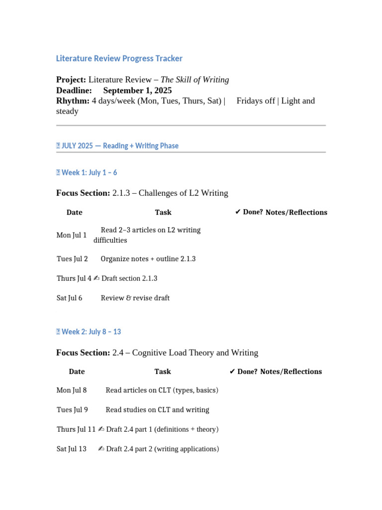 Lit Review Progress Tracker July August | PDF | Psychological Concepts ...