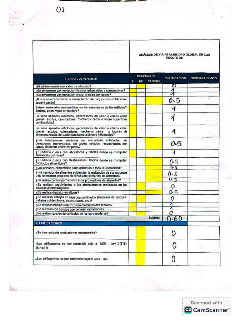Ilovepdf Merged Compressed | PDF