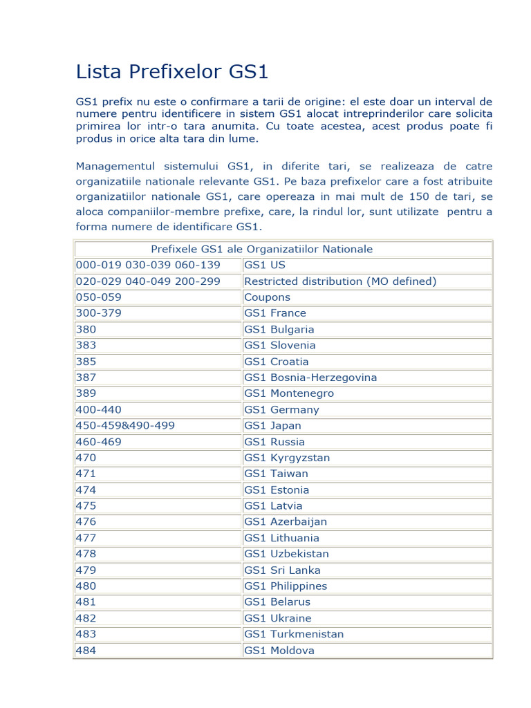 Prefix List | PDF | International Standard Book Number