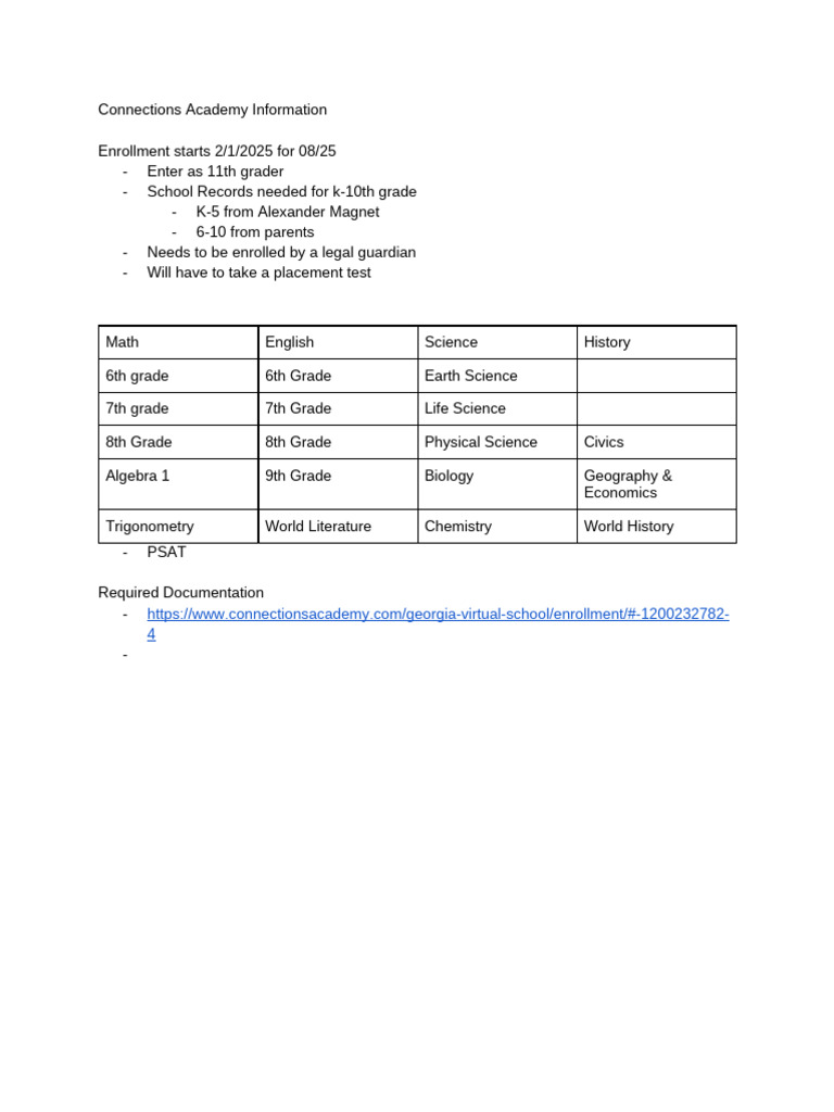 Connections Academy Enrollment Details | PDF