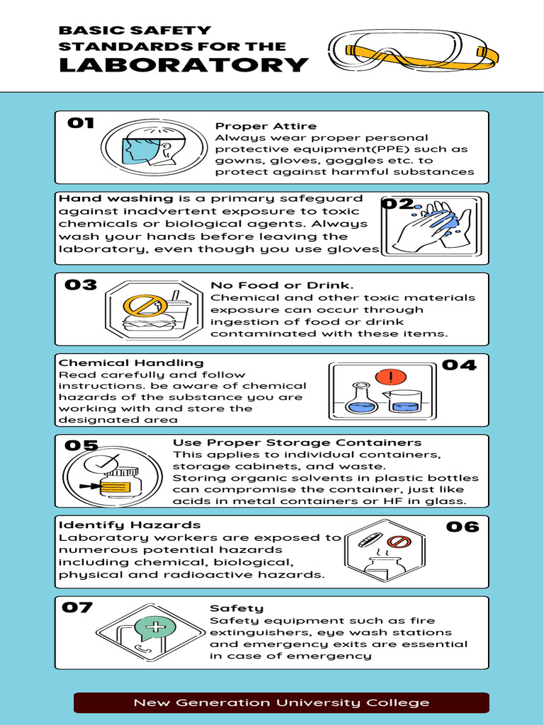 Blue Simple Laboratory Standards Infographic | PDF