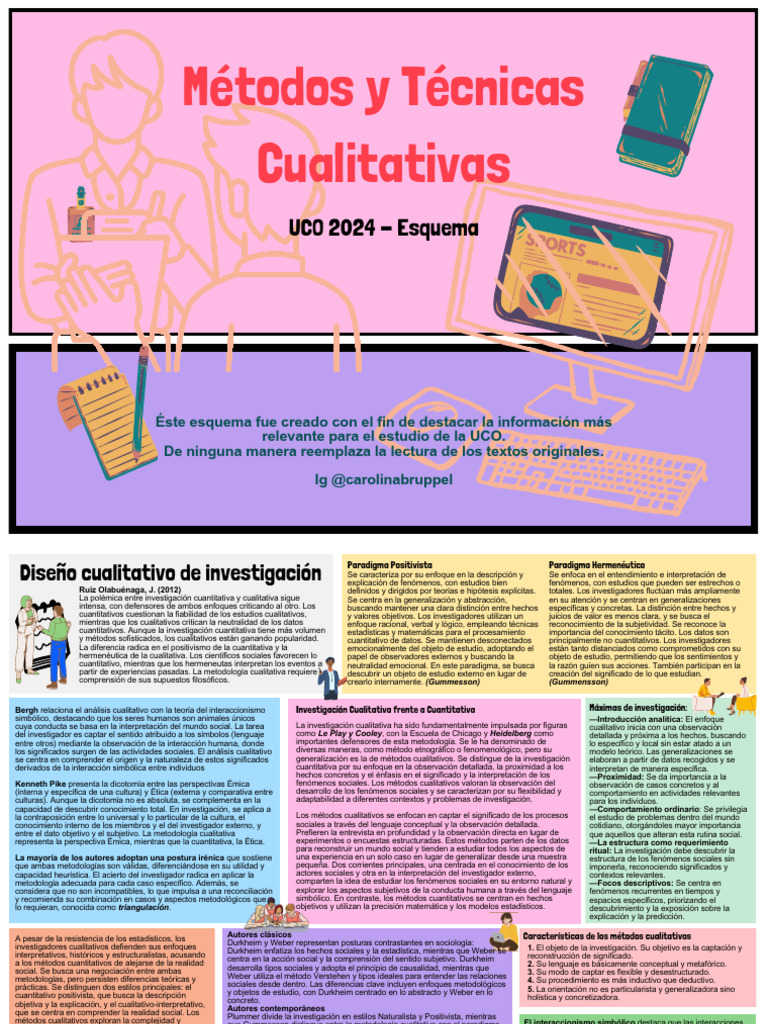 Cualitativas 2024 - 20240319 - 095023 - 0000 | PDF | Caso de estudio ...