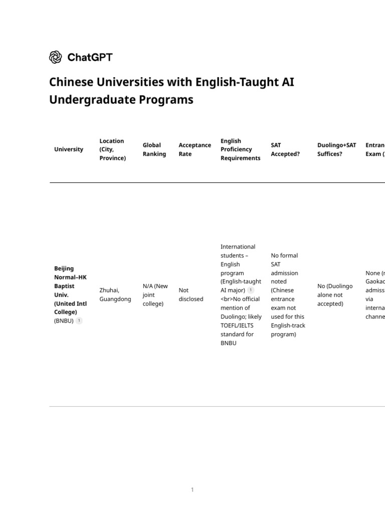 Tiangong University AI Programs Overview | PDF | University And College ...