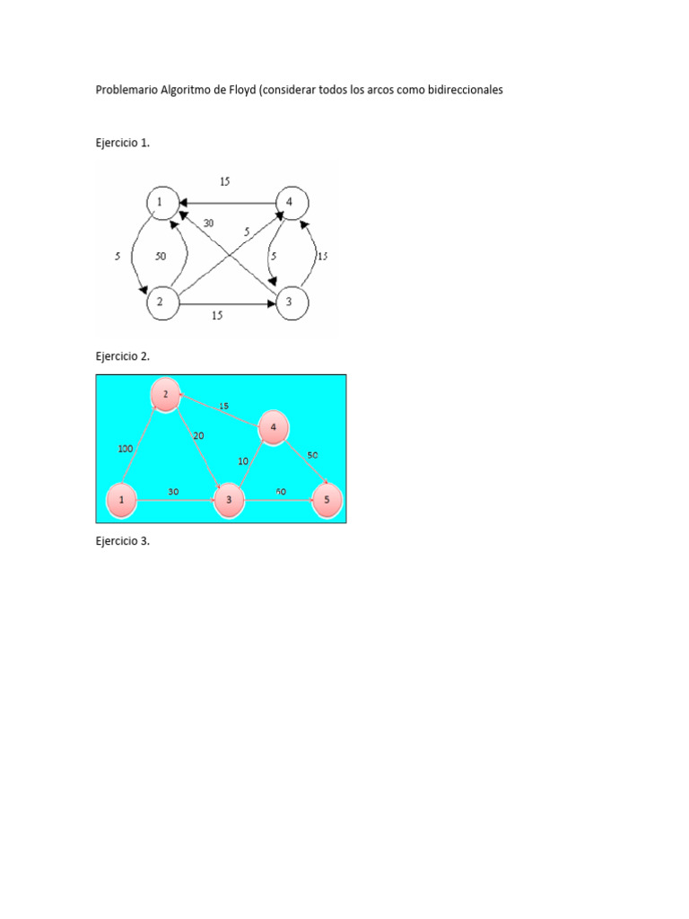 Problemario Algoritmo de Floyd | PDF