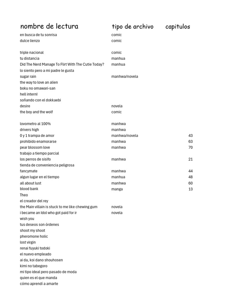Lista BL | PDF | Dibujo | Formas narrativas