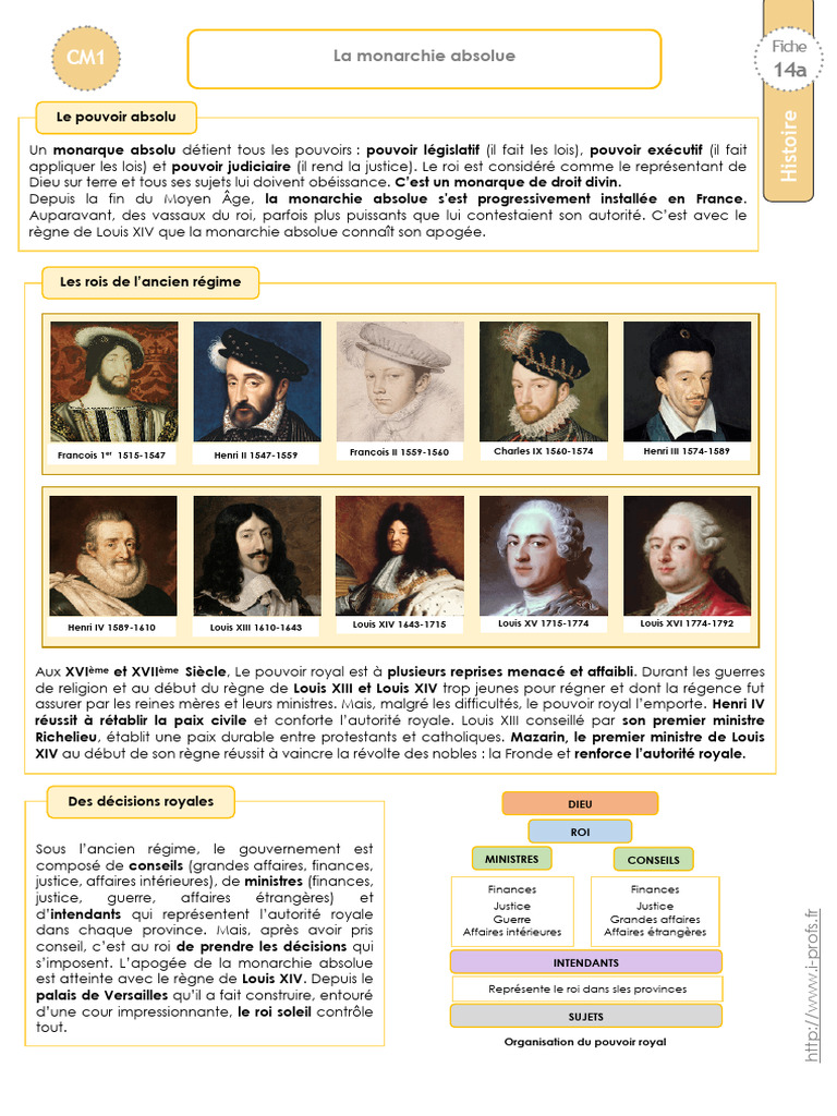 La monarchie absolue en France | PDF | Royaume de France | Château de ...