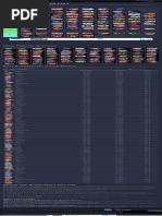 Scott Cawthon - The Completion Ending Speech (FNAF 6) Genius | PDF | Horror Video Games | Ios ...