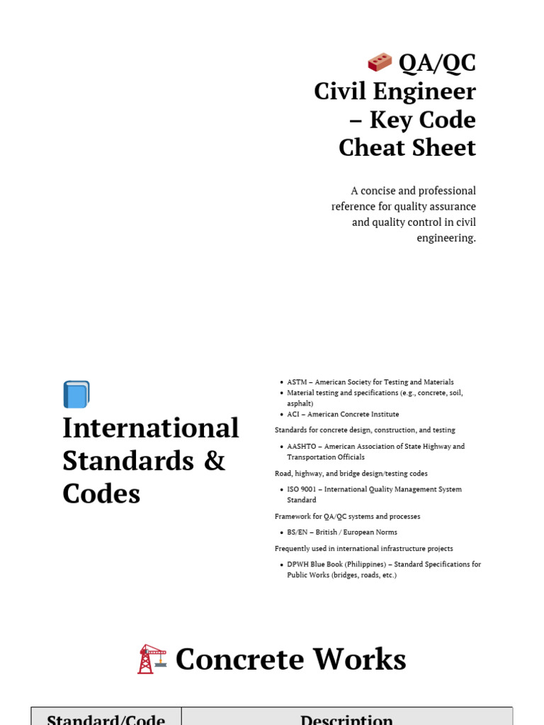 Code Sheet | PDF | Concrete | Structural Engineering