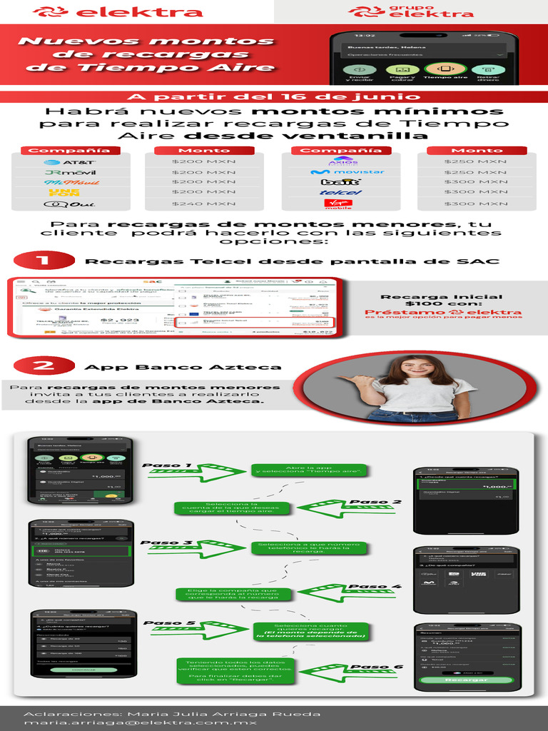 Recargas BAZ 2 | PDF