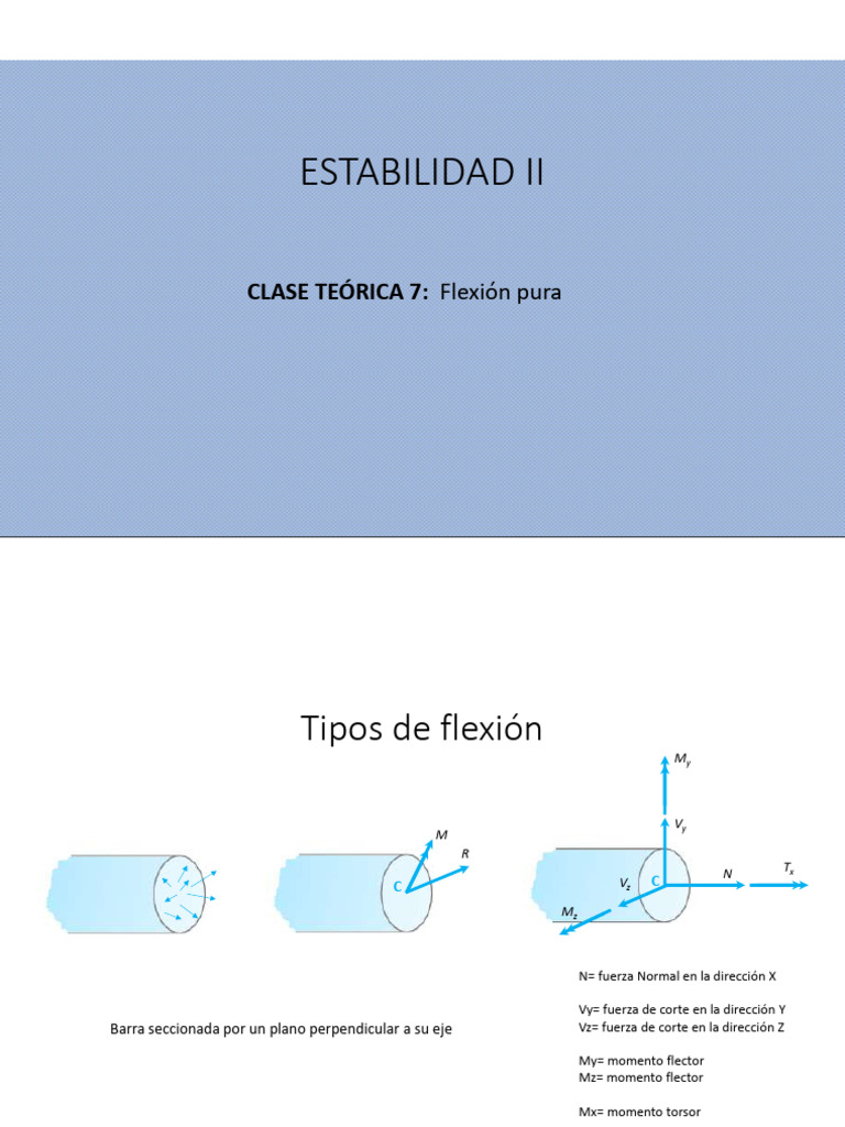 CLASE 7 Flexion Pura | PDF | Doblar | Ingeniería de Edificación