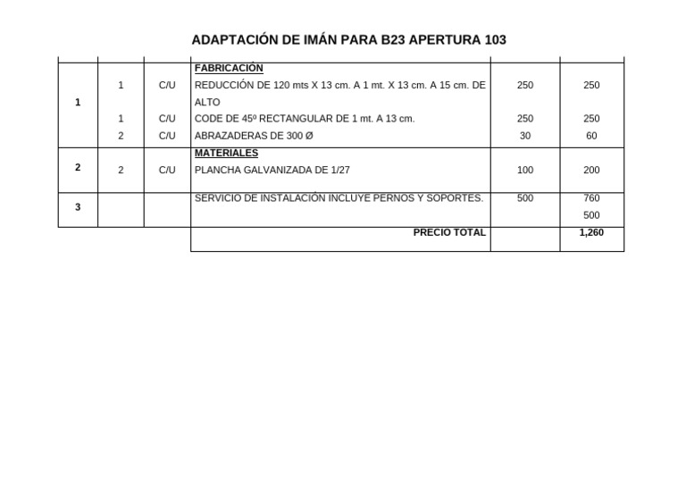 Adaptación de Imán para b23 Apertura 103 | PDF