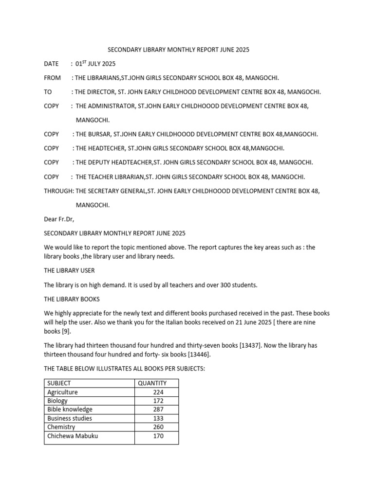 June 2025 Secondary Library Report | PDF | Libraries